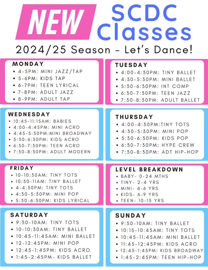 Toronto Young Kids Dance Lessons | St Clair Dance Collective